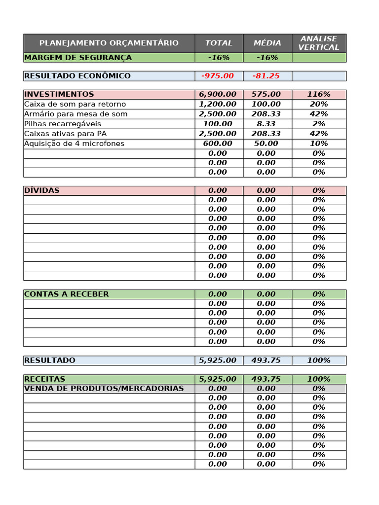 4.modelo de Planilha Do PO | PDF