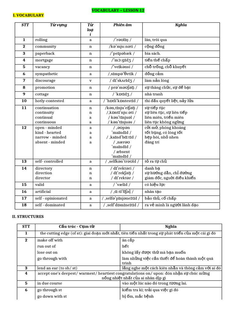 Vocabulary Lesson-12 | PDF