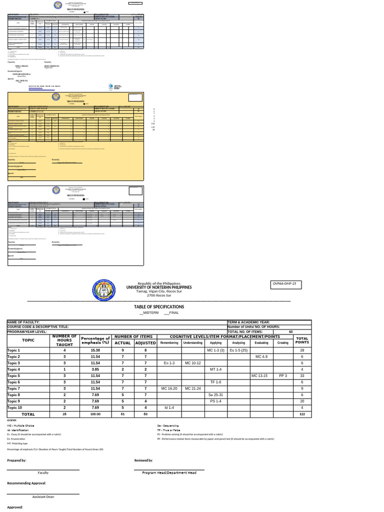 Final TOS CFLM | PDF