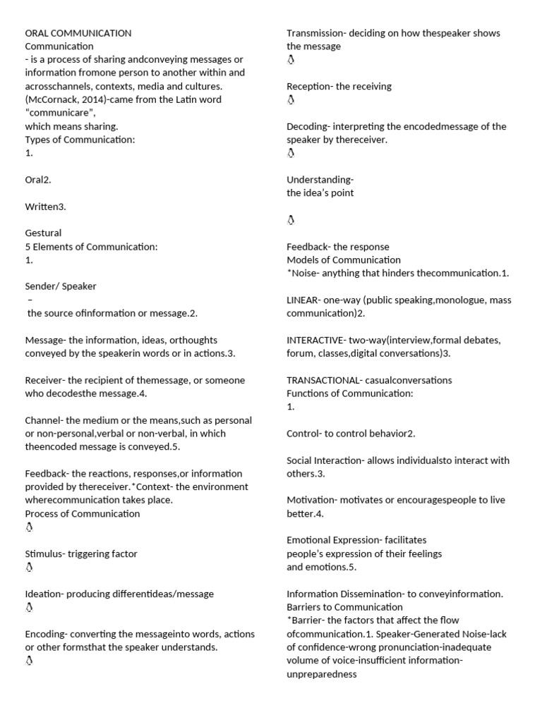 ORAL COMMUNICATION q1 | PDF ORAL COMMUNICATION q1 | PDF