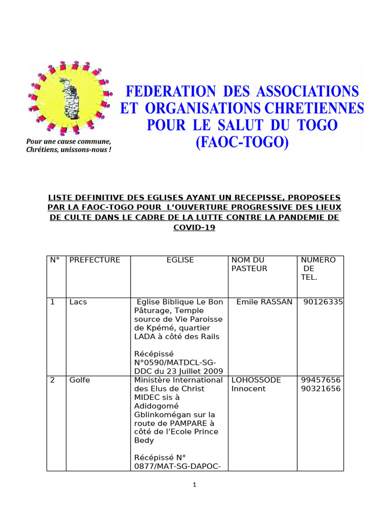 Liste Definitive Des Eglises Proposees Par Faoc-Togo Ayant Un Recepisse ...