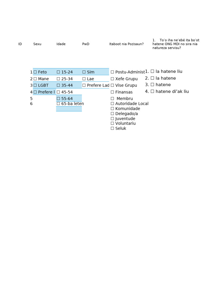 Constituent Feedback Fulan Agustu No Setembru | PDF