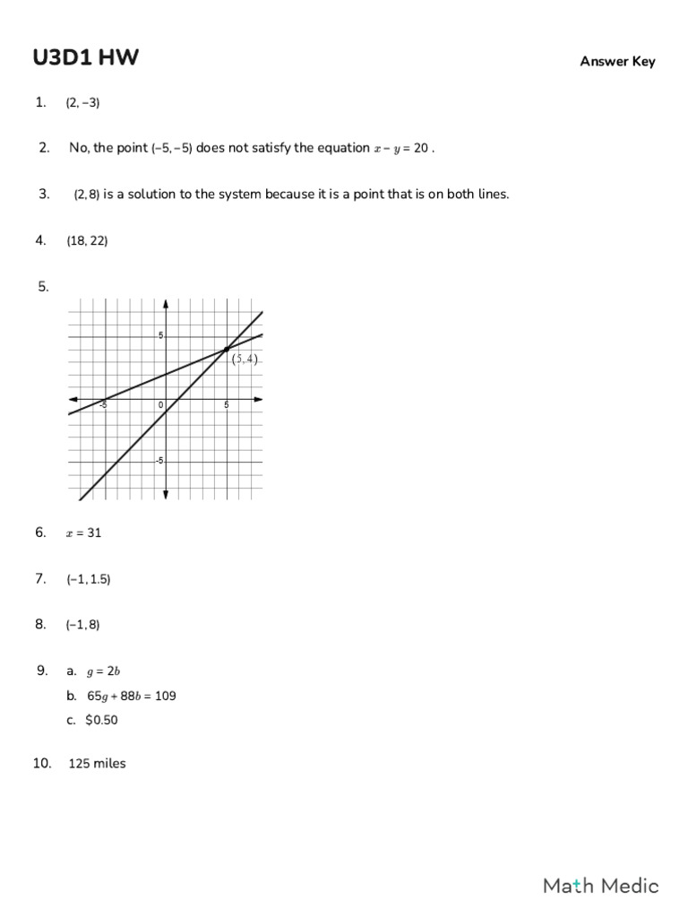 U3d1+hw Key | PDF