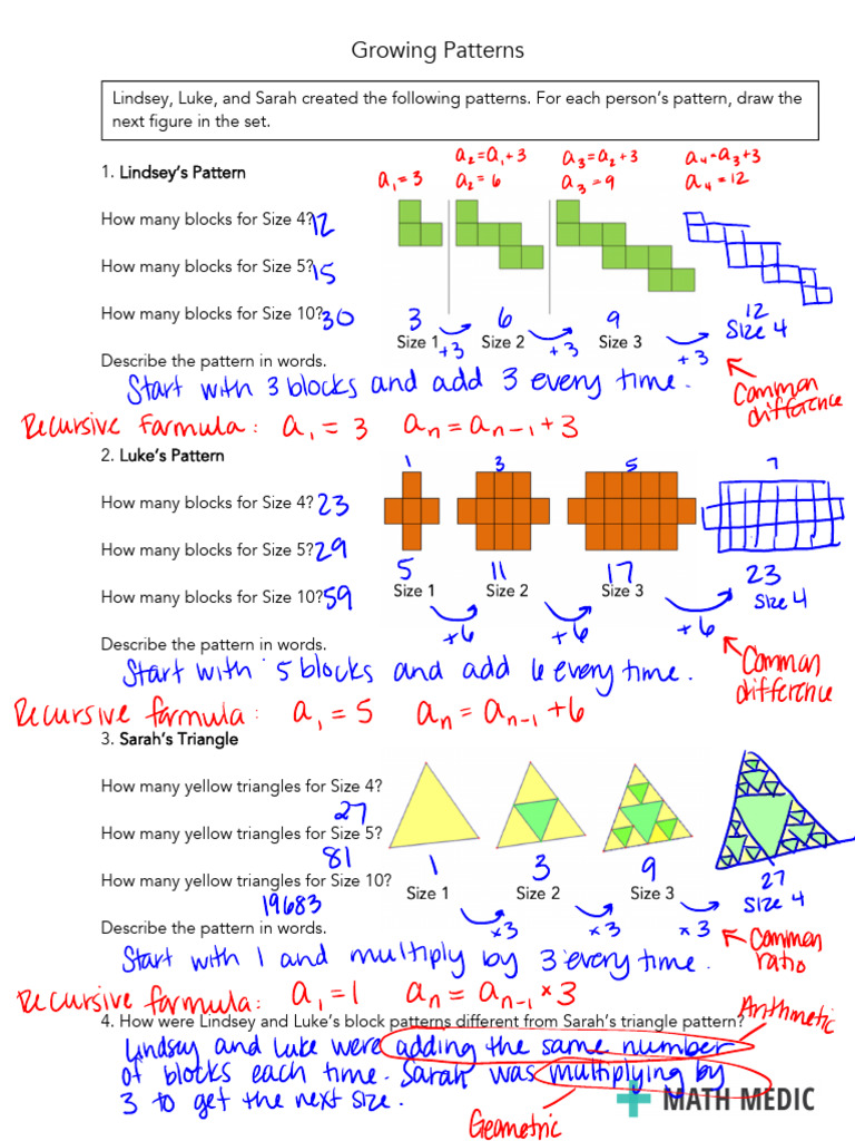 U2D1+Notes KEY | PDF