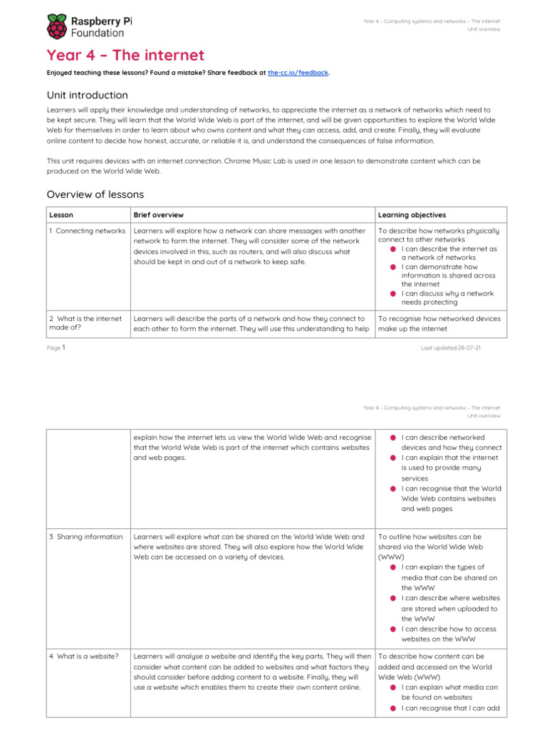 Unit Overview - The Internet - Y4 | PDF