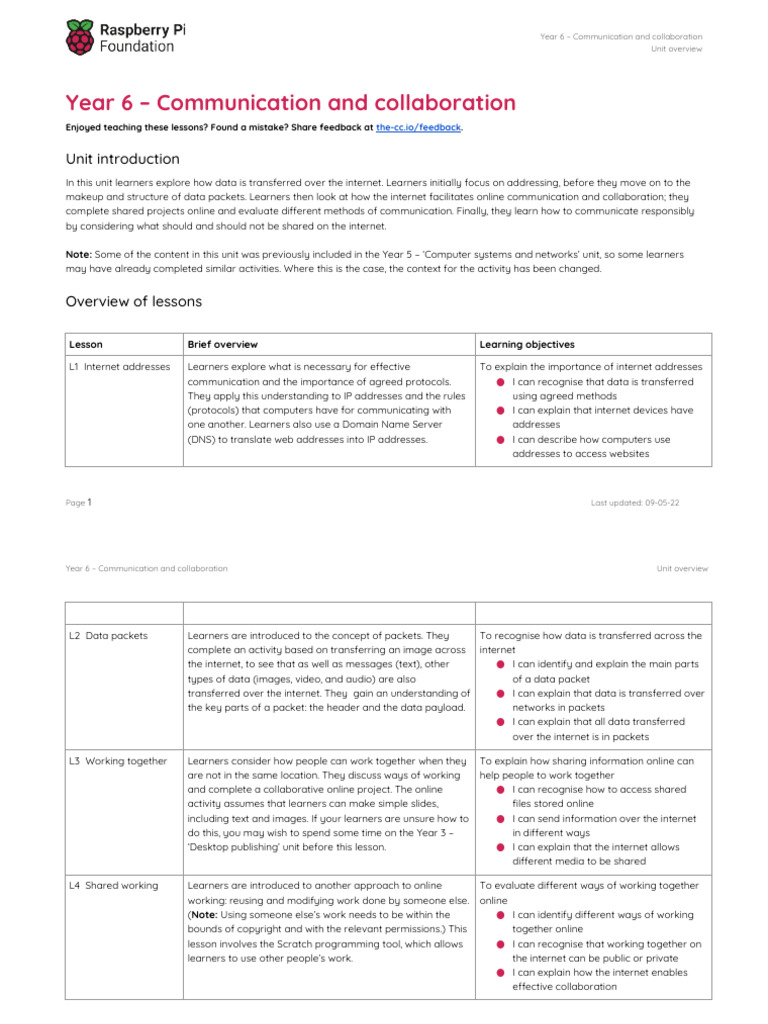 Unit overview - Communication and collaboration - Y6 | PDF