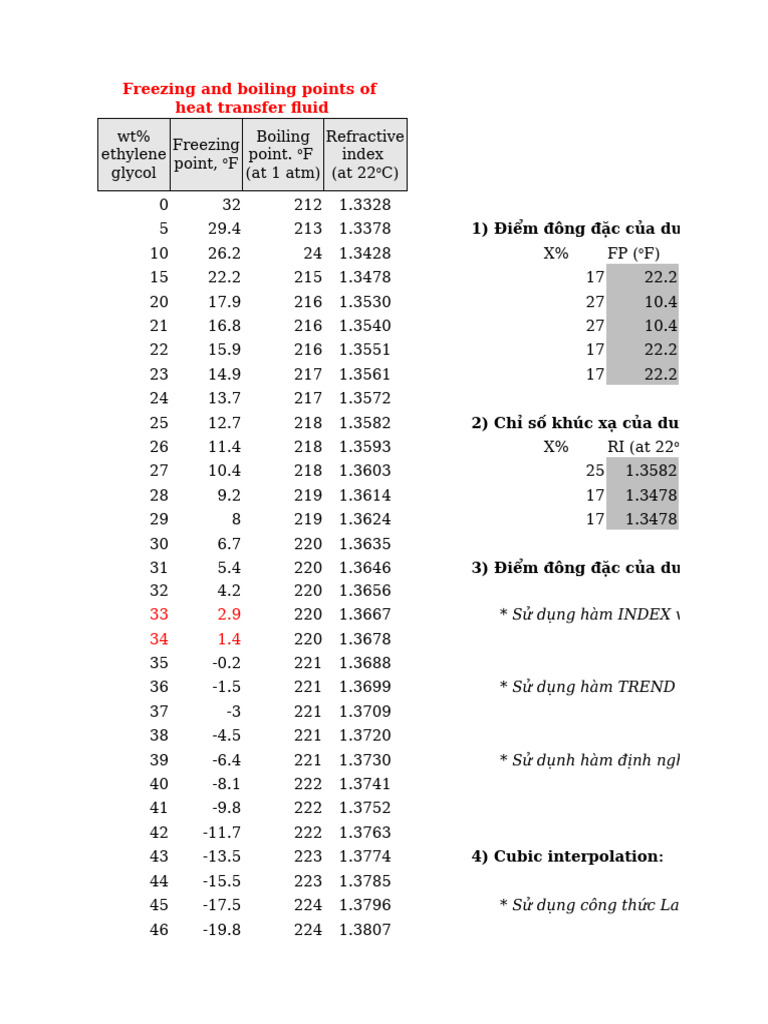 2 Interpolation | PDF