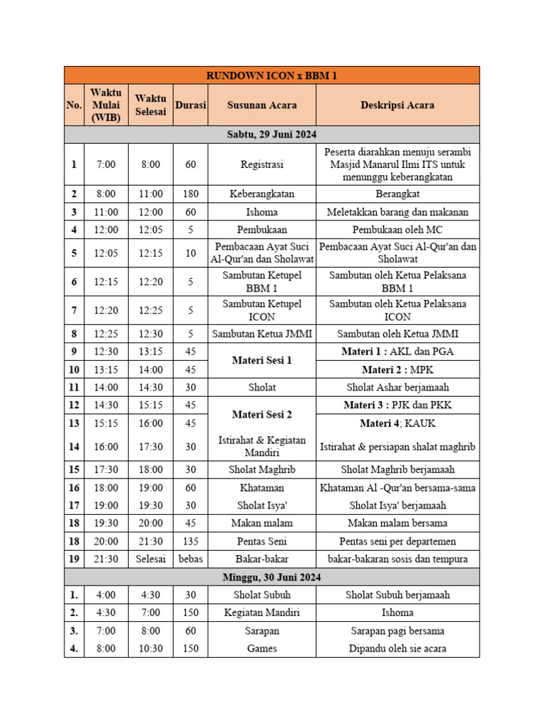 RUNDOWN ICON X BBM | PDF