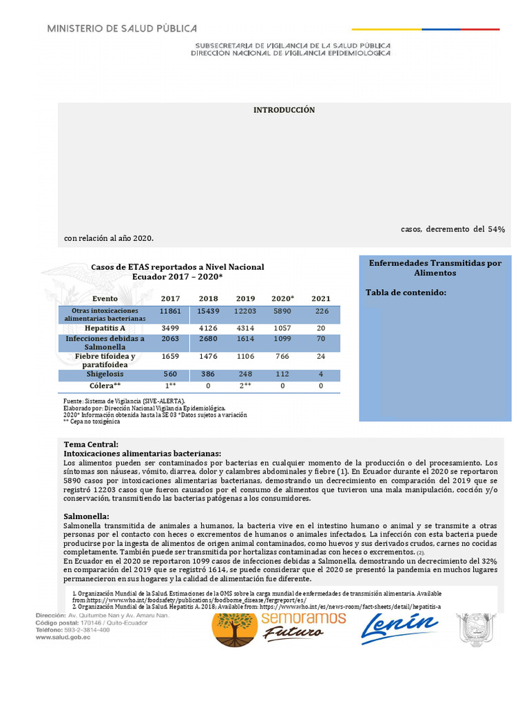 Ingesta de Alimentos | PDF