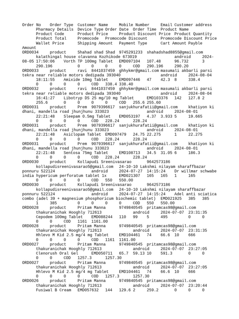 Orders '2024-08-07' | PDF