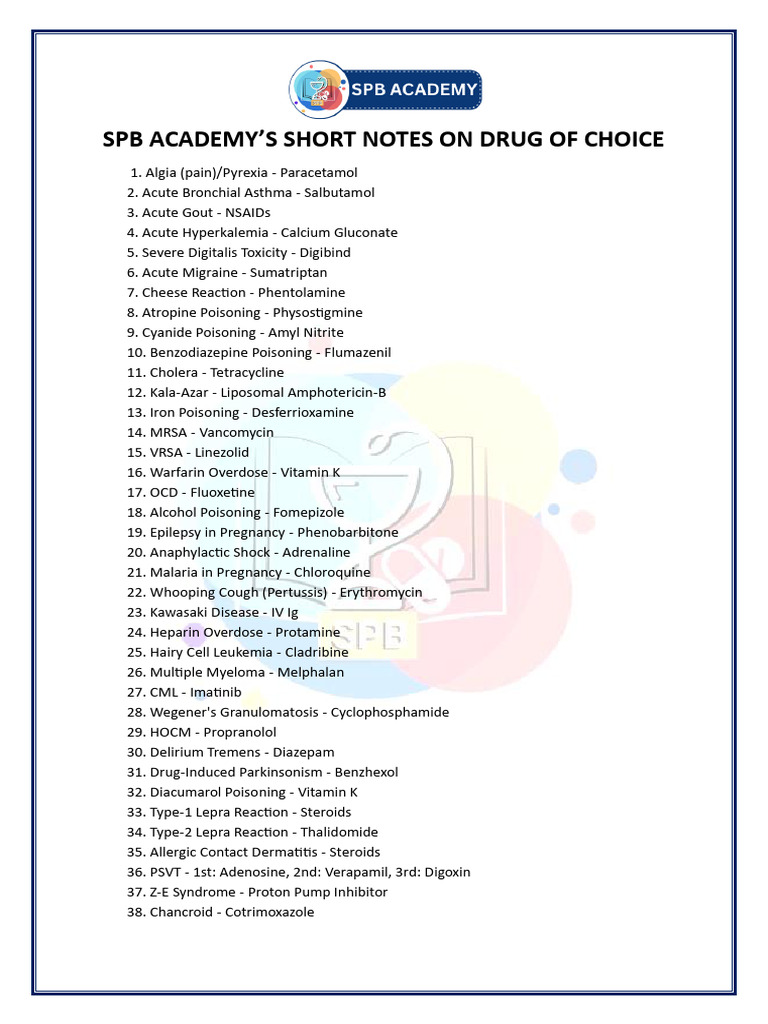 Drug of Choice by SPB ACADEMY | PDF | Drugs | Medical Specialties