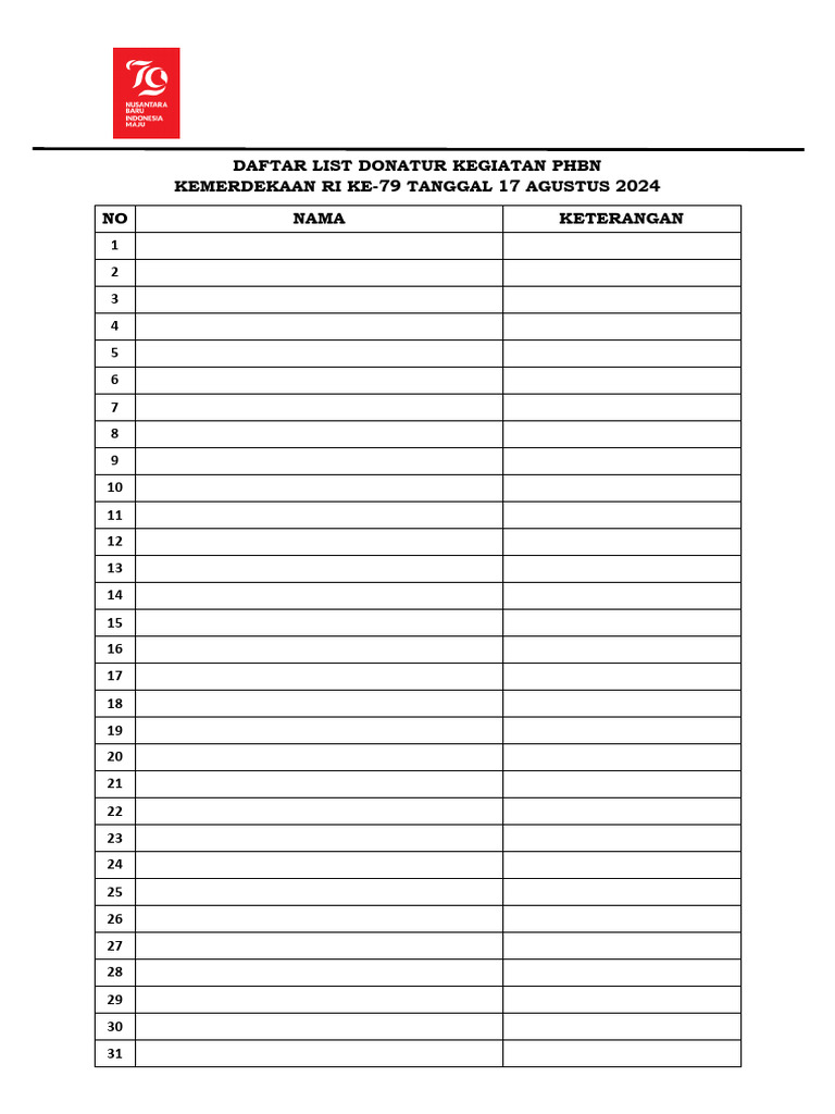 Daftar List Donatur Kegiatan PHBN-2024 | PDF