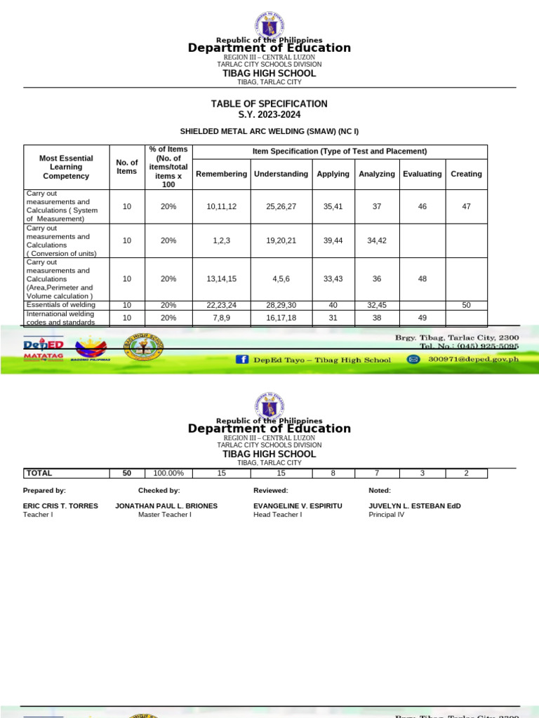 Tos - Smaw G11 | PDF
