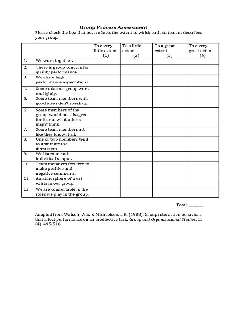 Group Dynamics Self-Evaluation | PDF