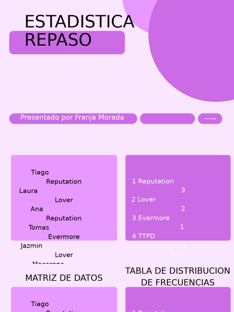 Estadistica Repaso | PDF