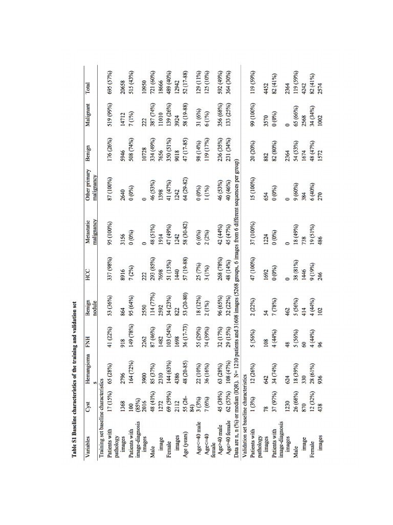 Data Sheet 1 Deep Learning For Accurate Diagnosis Of Liver Tumor