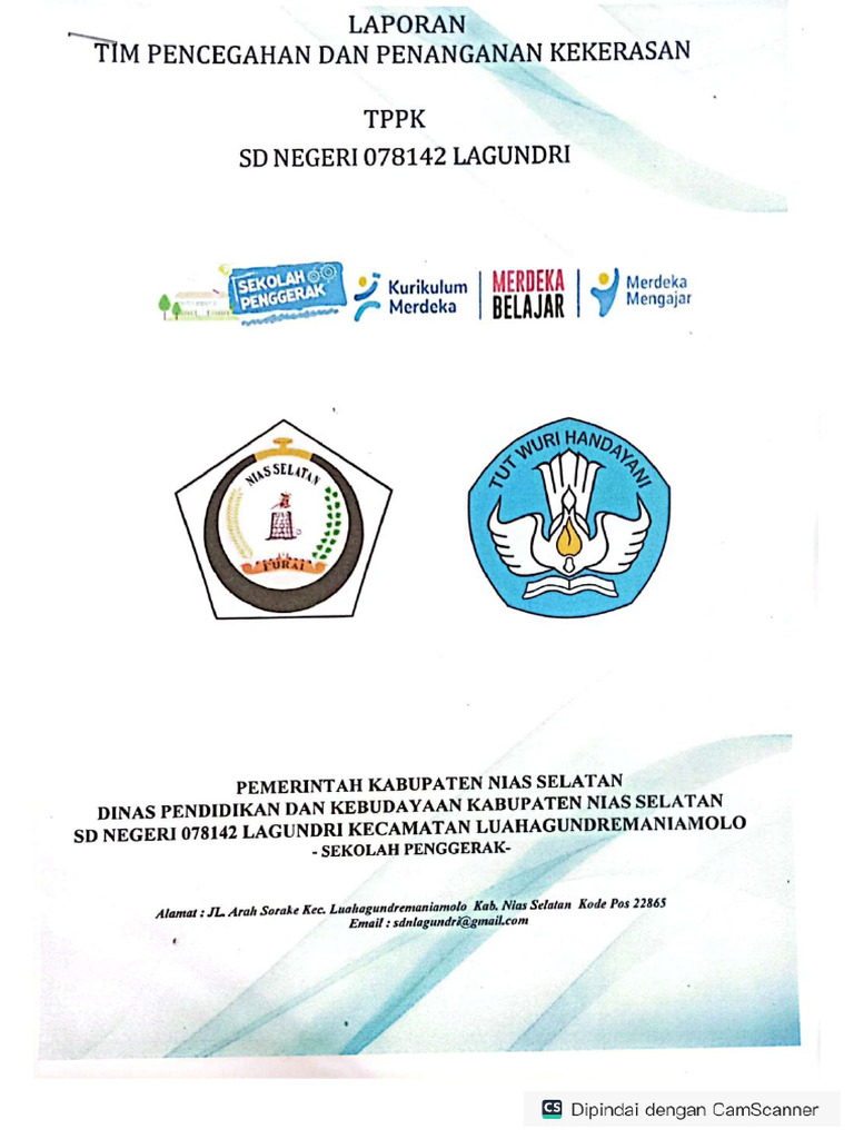 Laporan Dan SK TPPK | PDF