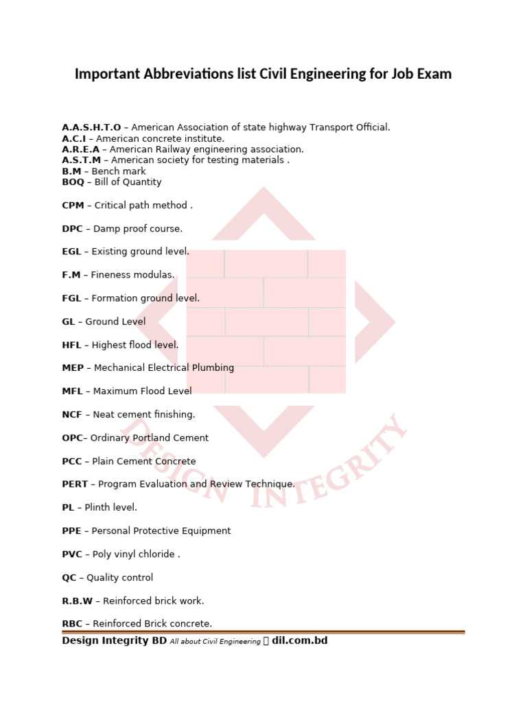Important Abbreviations list Civil Engineering for Job Exam | PDF