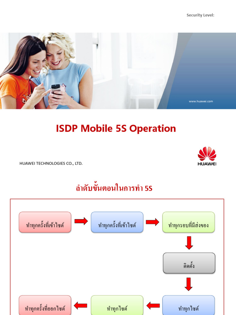 ISDP Mobile 5S Operation | PDF