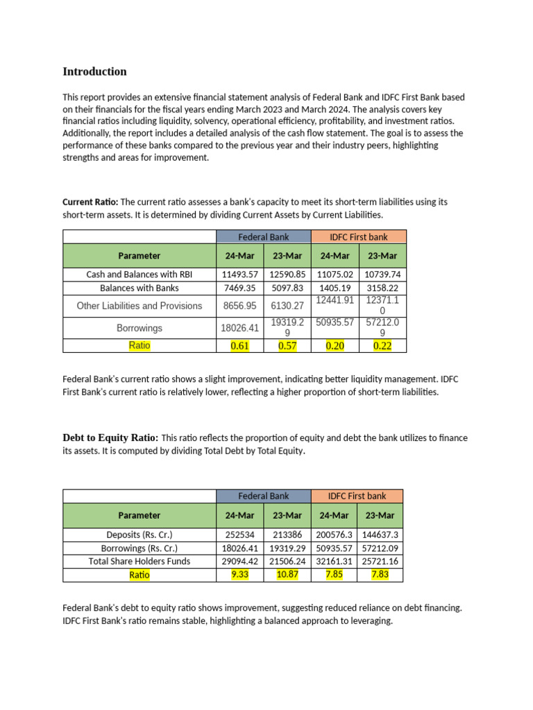 Financial Report Analysis | PDF