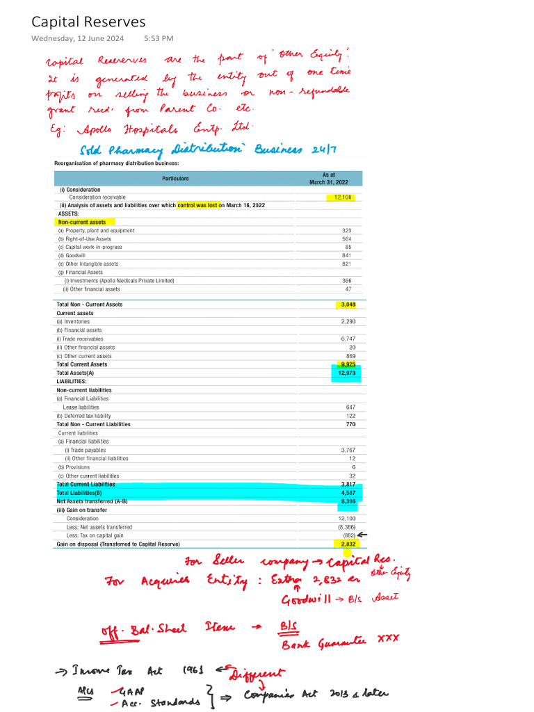 Capital Reserves | PDF