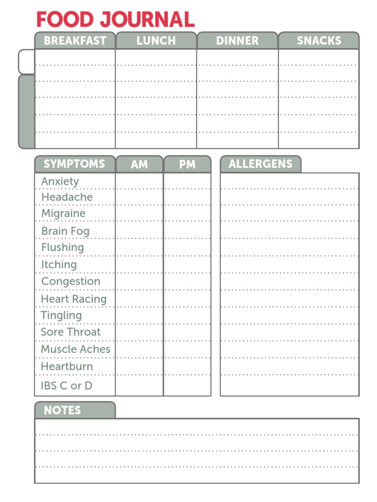 Food Diary | PDF