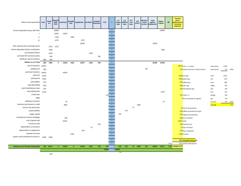 Octane-Acc Eq Solution | PDF