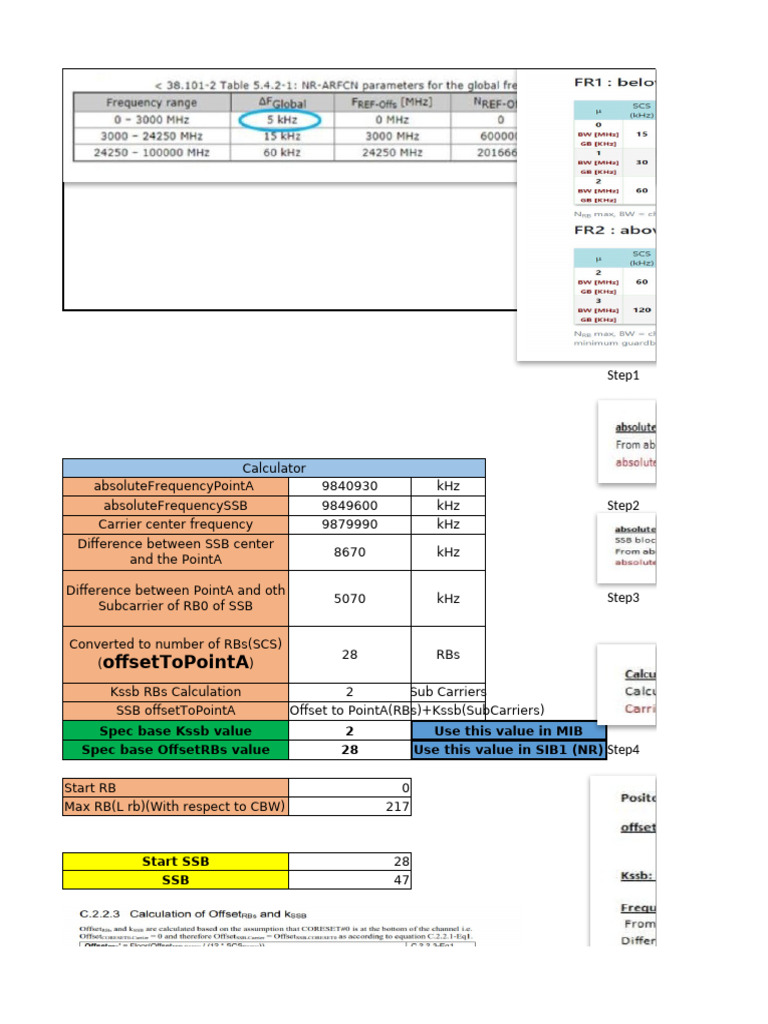 5G Calculator | PDF
