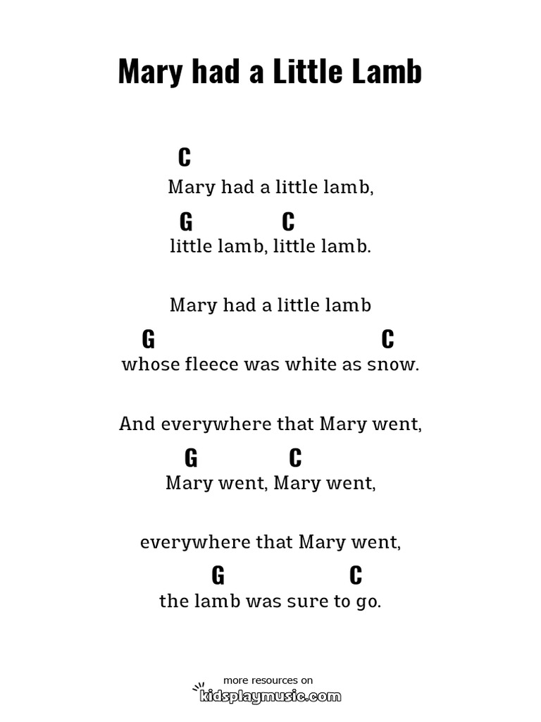Mary Had A Little Lamb Ukulele Chords | PDF