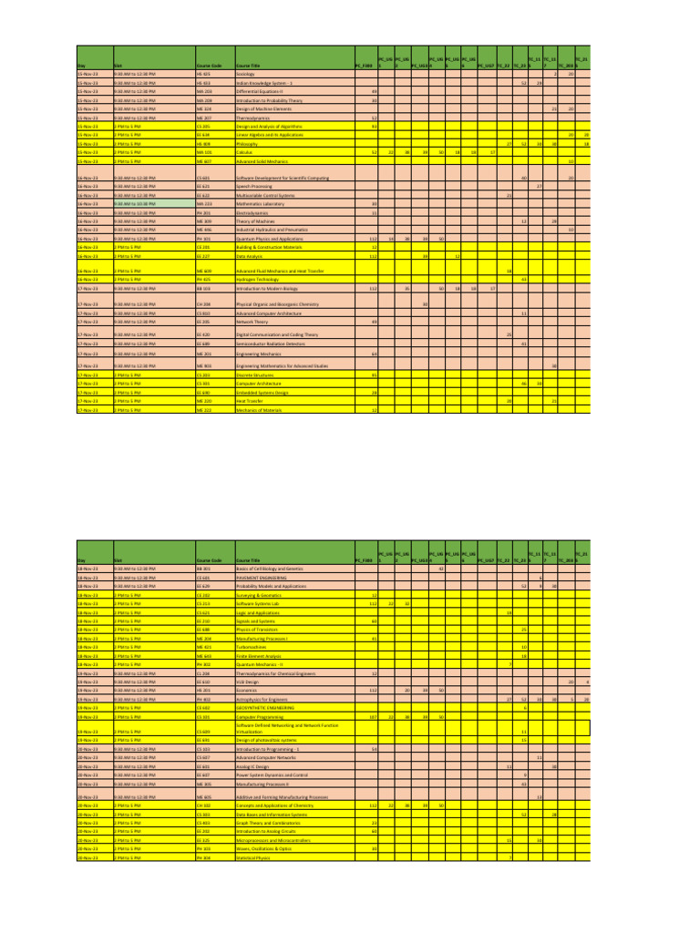 End Sem Examination Time Table For Autumn 2023-24 V1 | PDF