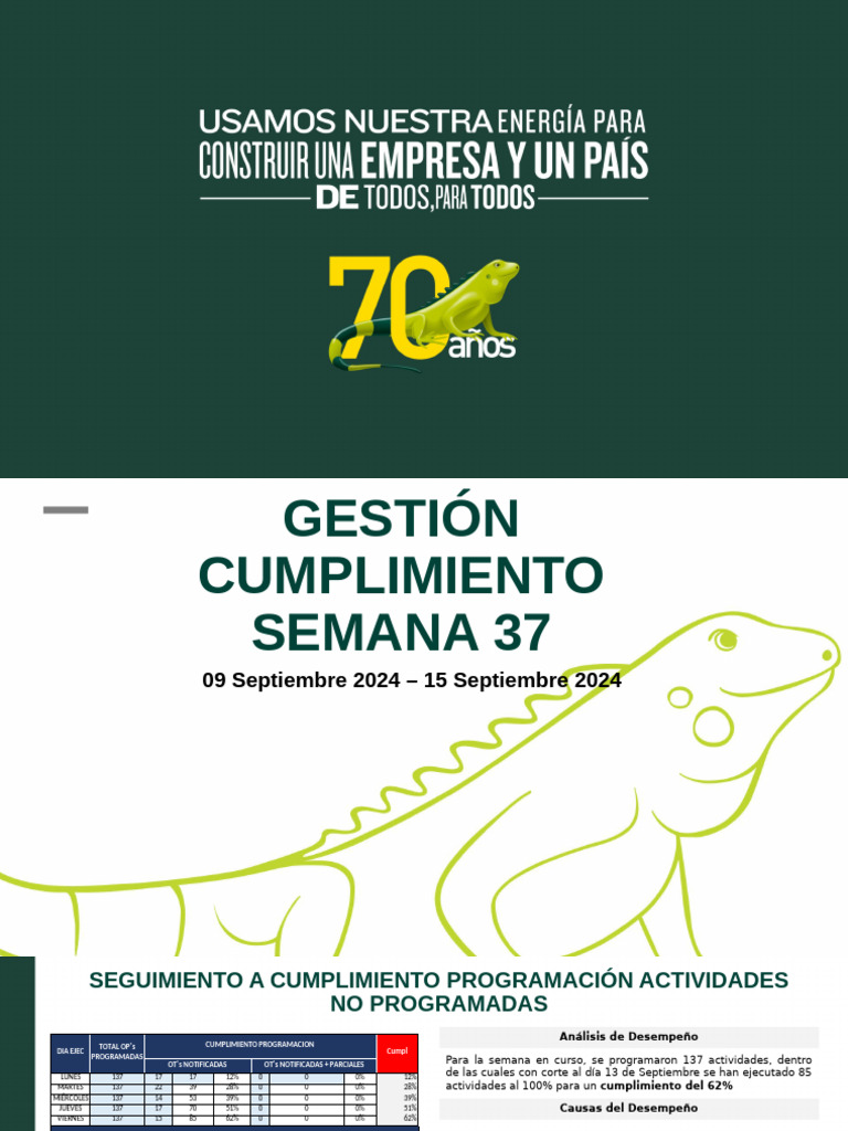 Presentacion Avance Gestion Mtto Friocosta Semana 37 - 2024 Mtto | PDF