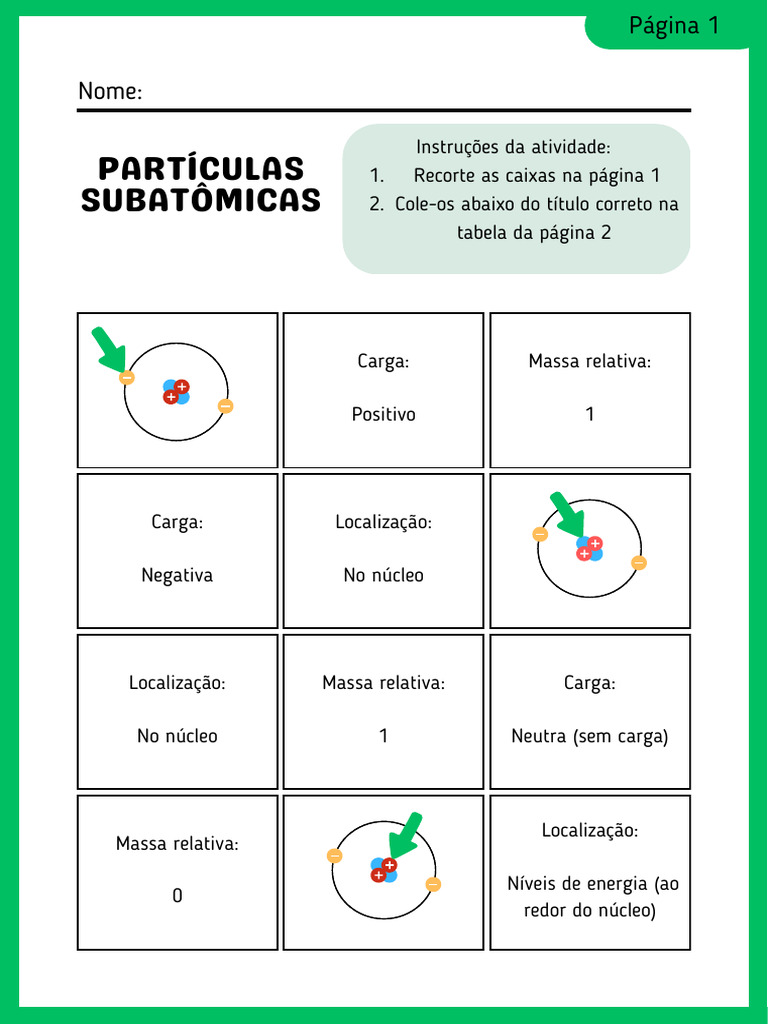 Álbum de figurinhas Partículas Subatômicas | PDF