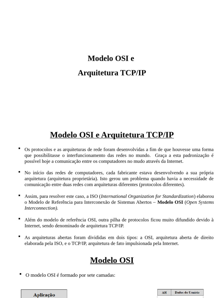Cap. 1 - Aula 4 - Modelo OSI e Arquitetura TCP - IP | PDF