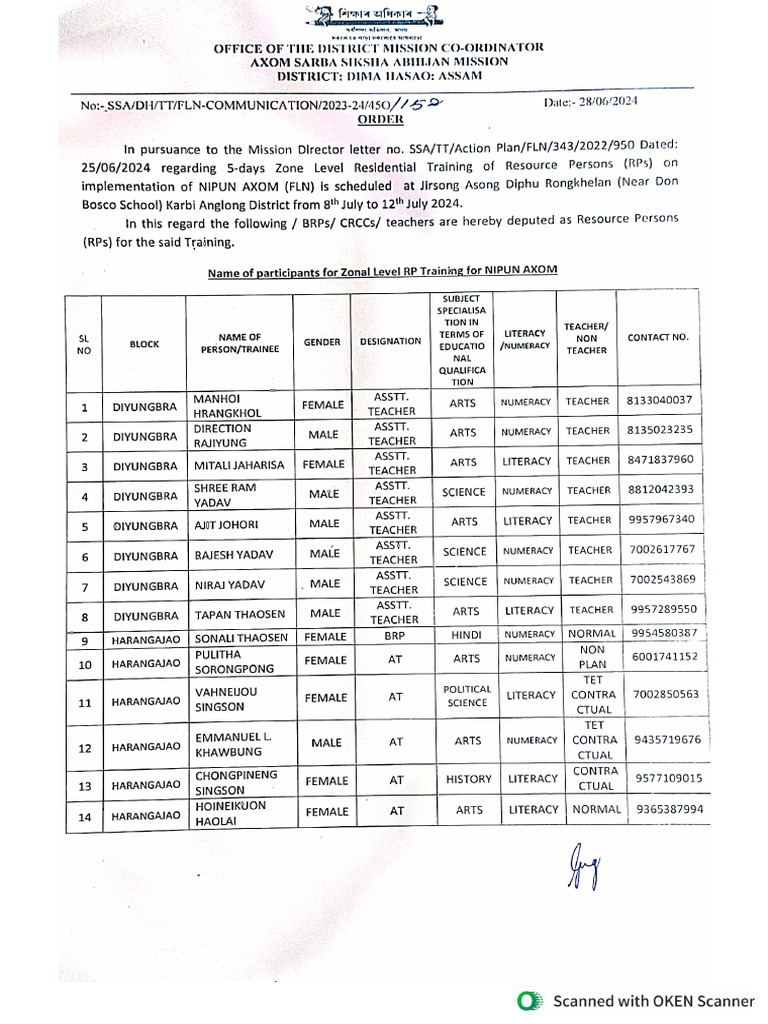 Zone Level FLN Training | PDF