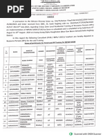 Class List for 2025-26 Session | PDF