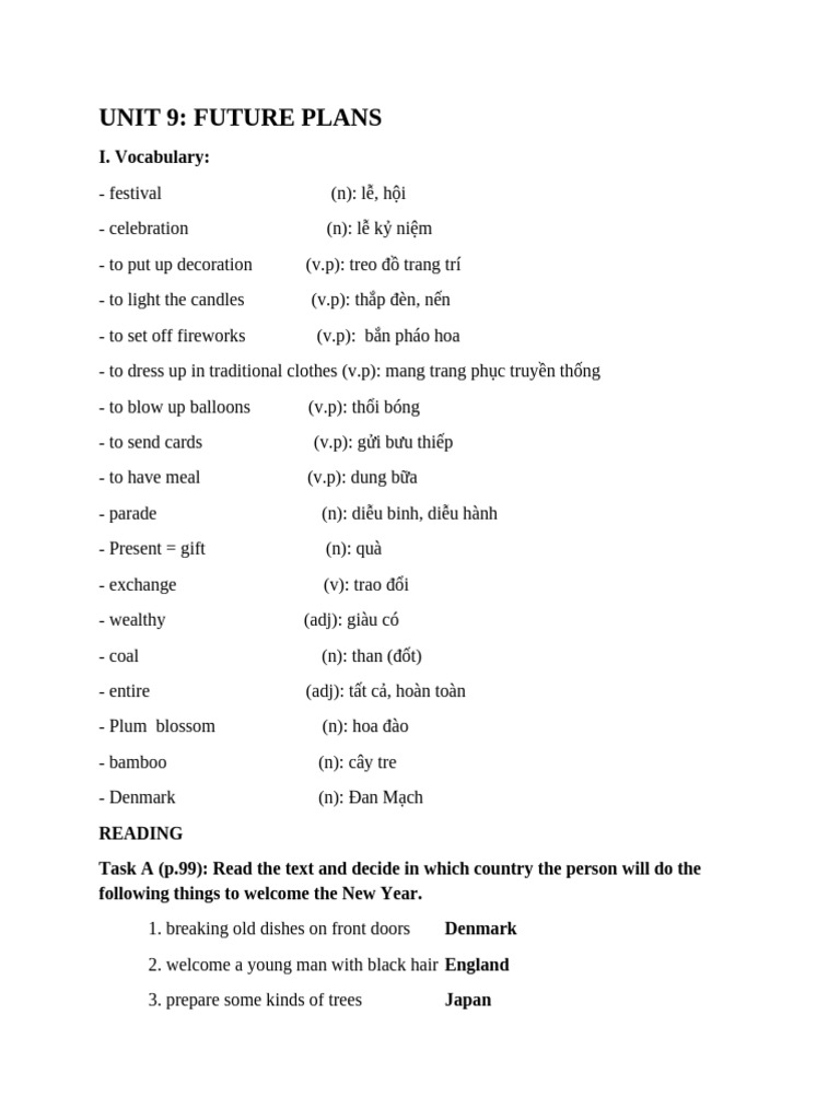 Unit 9 Future Plans | PDF