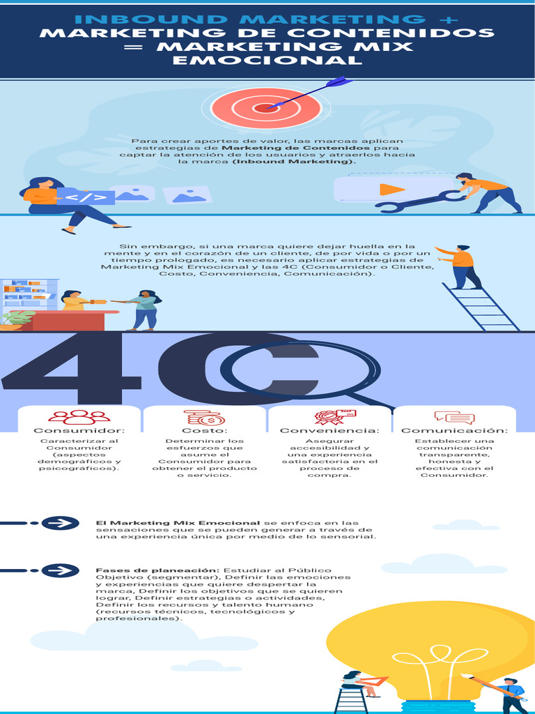 SMM002 Infografia Sem3 | PDF