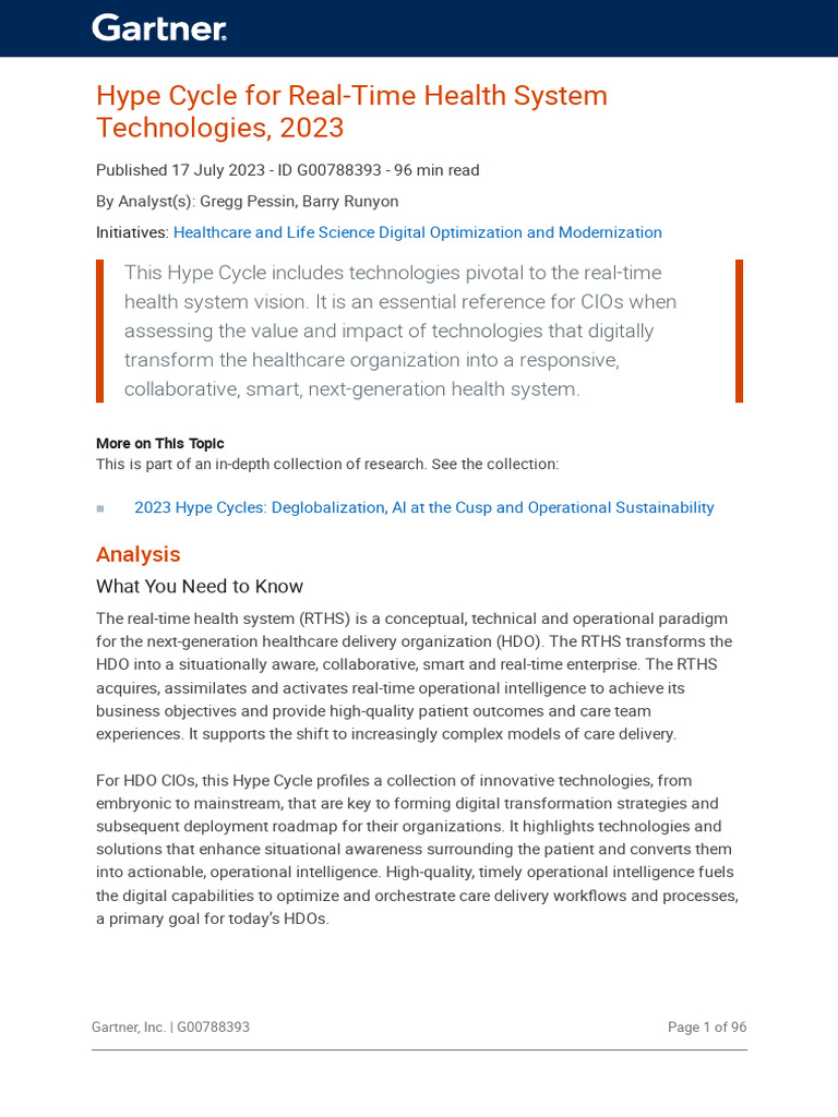 Hype Cycle For Real - 788393 NDX | PDF