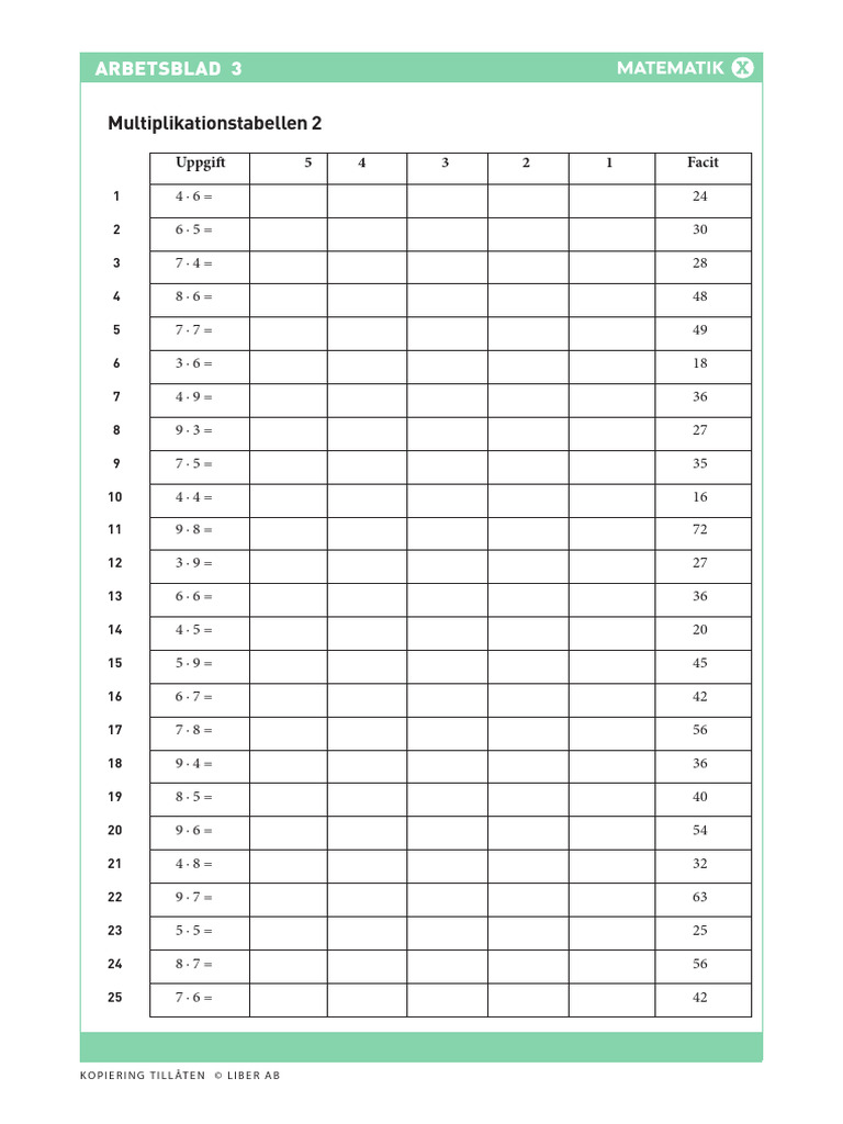 X AB 003 Multiplikationstabellen 2 v-1 | PDF