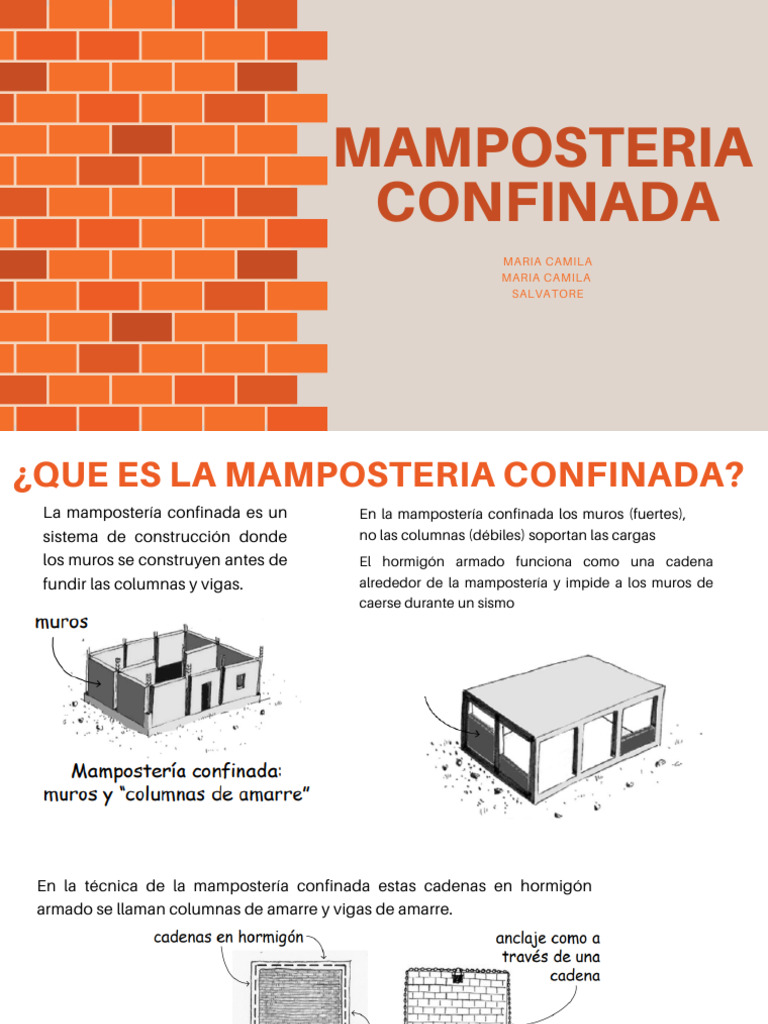 Mampostería Confinada | PDF | Albañilería | Hormigón
