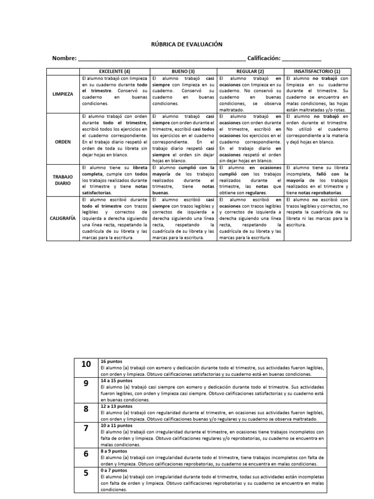 Rubrica de Evaluación de Libreta | PDF