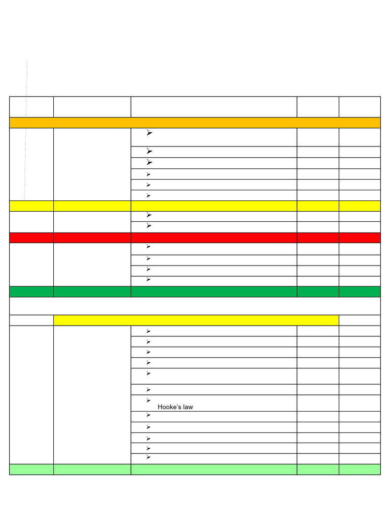 PHYSICS Elements of Construct Kaziba HeLP 2024 | PDF | Light | Electricity