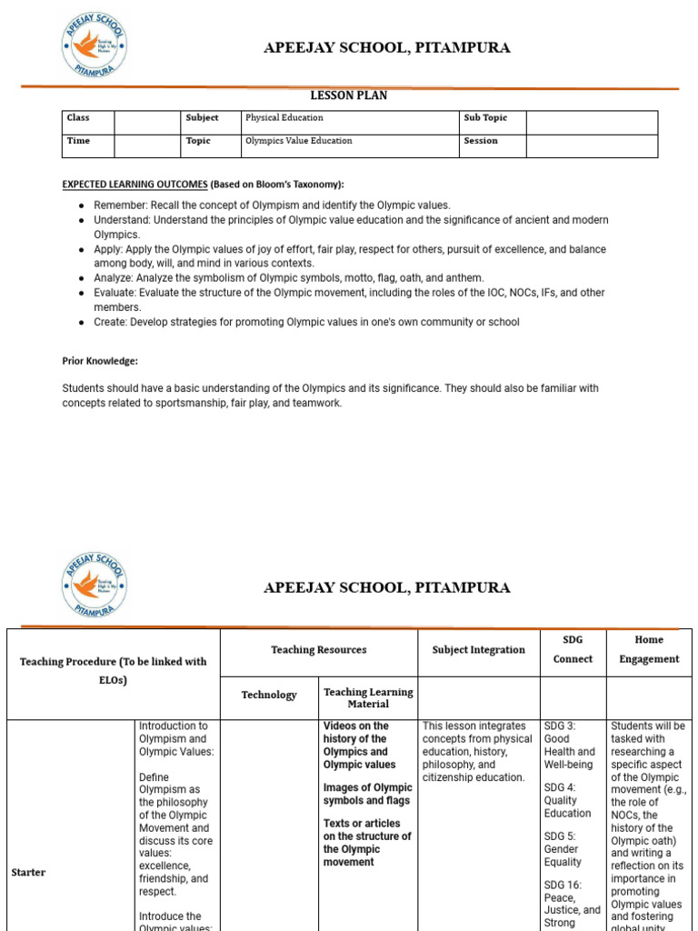 Unit 2 Class Xi Moodle | PDF
