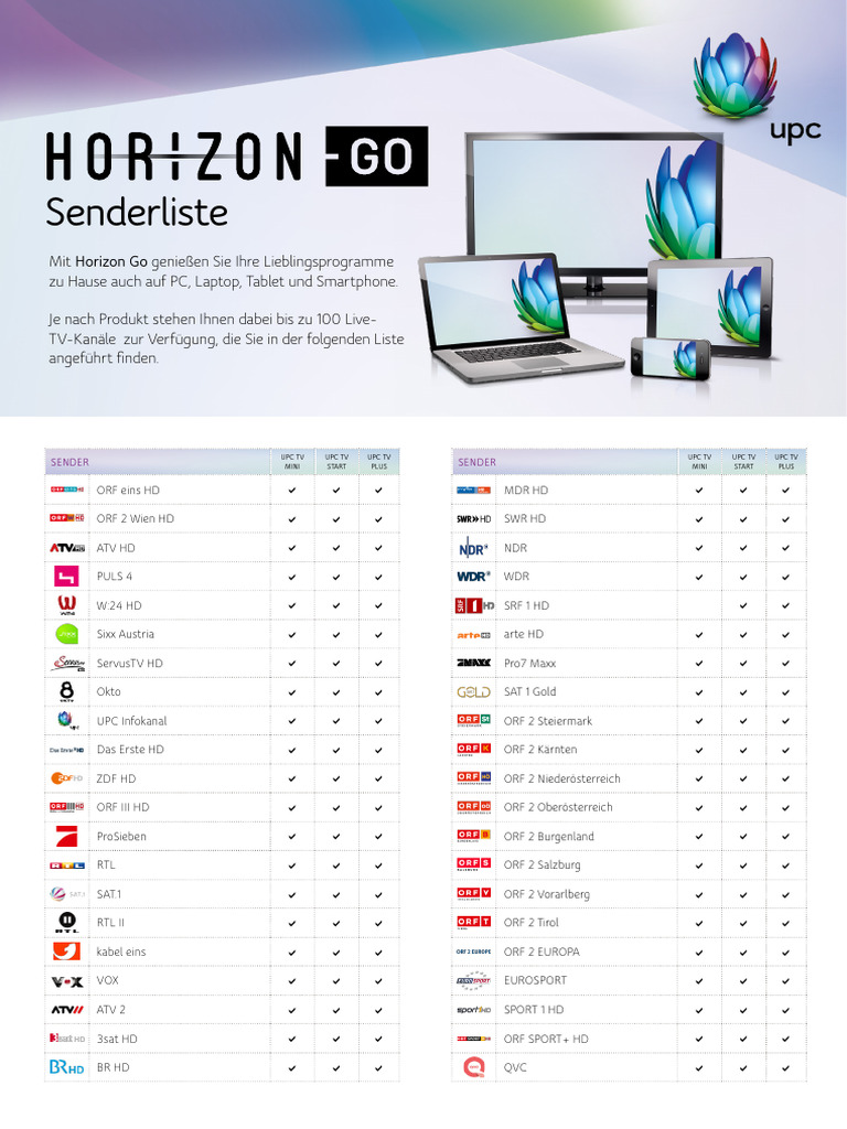 Senderliste Upc Austria Senderliste Sender Upc TV Mini Upc TV Start Upc ...