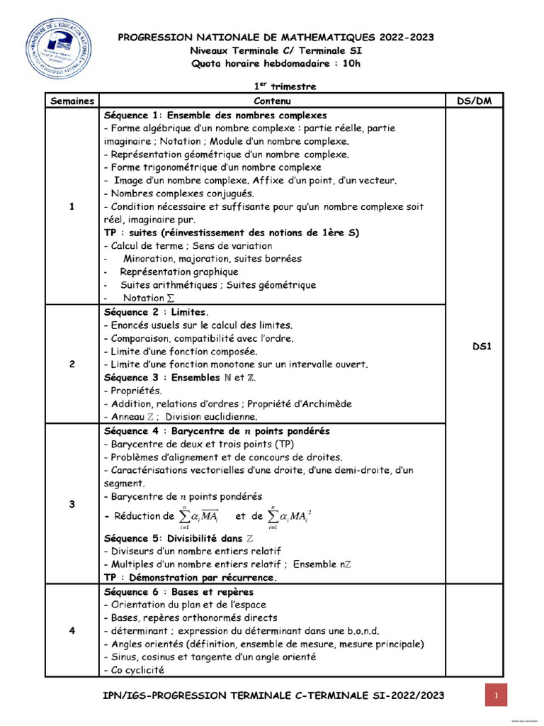 Progression Tle C-Tle SI - 2022 - 2023-IPN-IGS | PDF