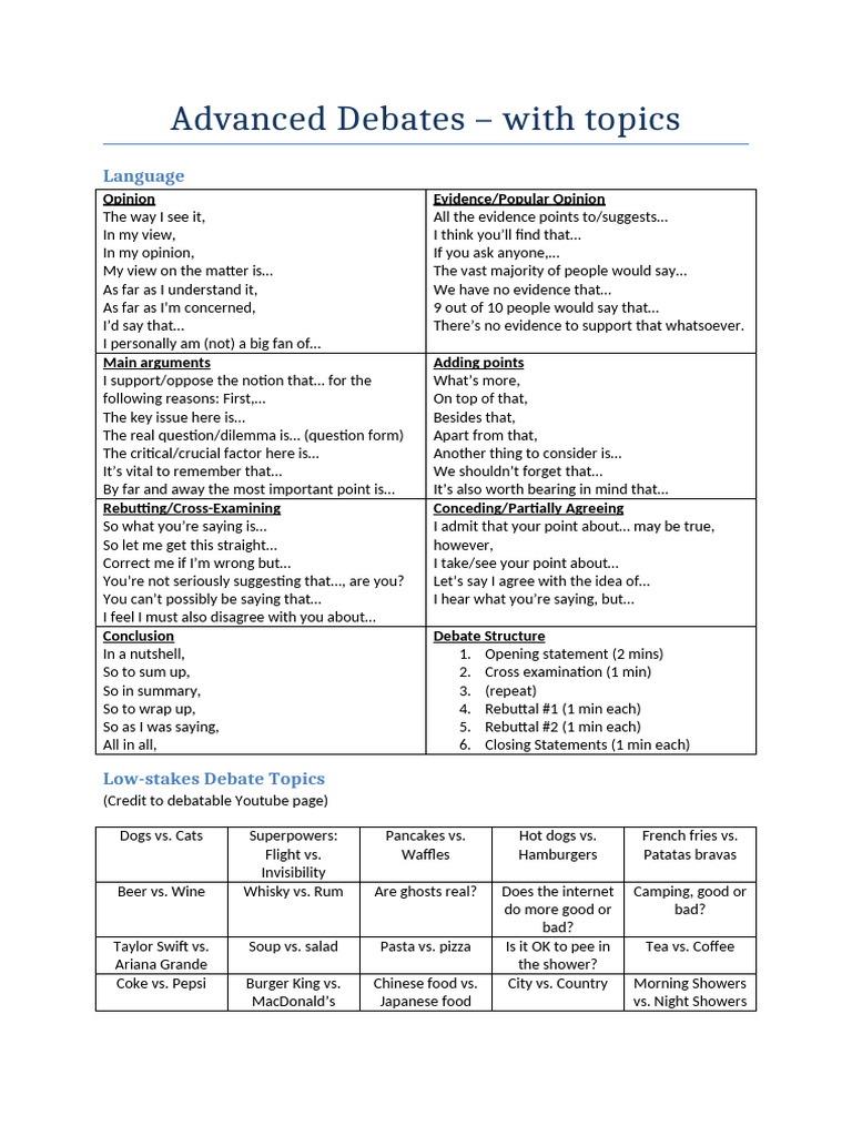 Advanced Debates Phrase Sheet Topics | PDF