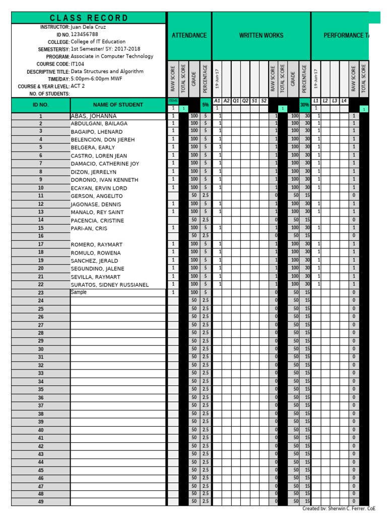 Sample Gradesheet | PDF