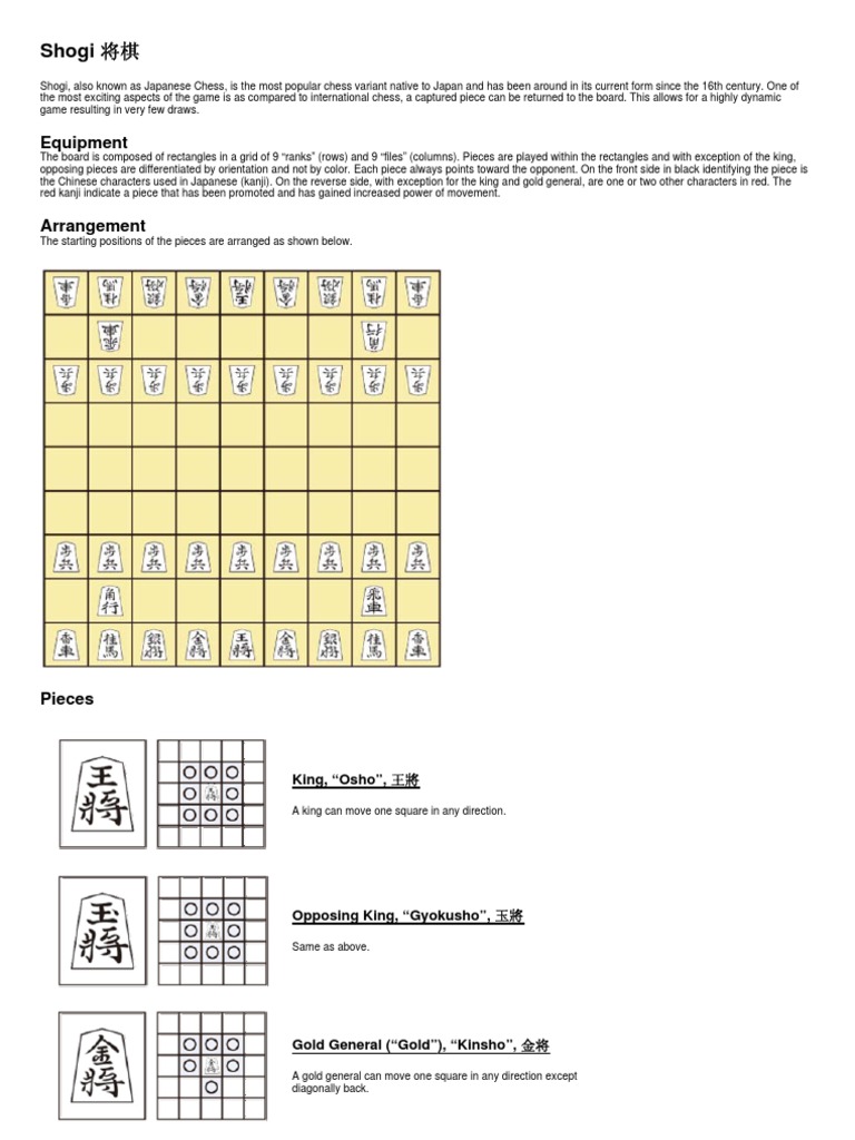 How To Play Shogi | PDF | Traditional Games | Competitive Games