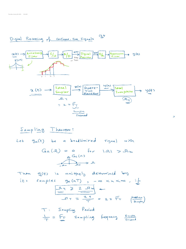 Sampling Theorem | PDF