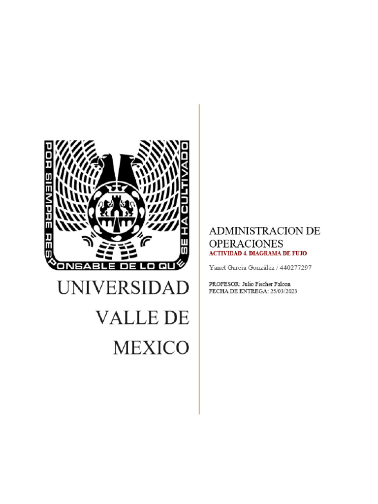 Actividad 2 Administracion de Operaciones | PDF